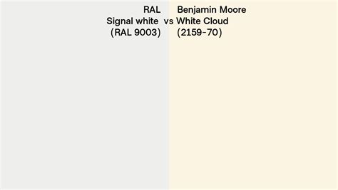 RAL Signal White RAL 9003 Vs Benjamin Moore White Cloud 2159 70