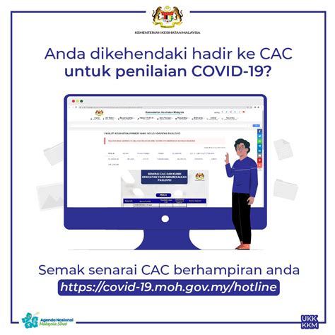 Bernama On Twitter Rt Kkmputrajaya Cac Adalah Covid Assessment