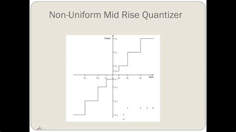 lect 31 non uniform quantization youtube
