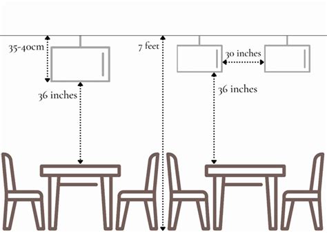 How To Hang Your Lights At The Perfect Height CP Lights Blog Atelier