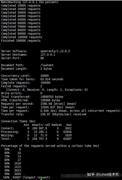 openresty nginx lua 高并发最佳实践 知乎