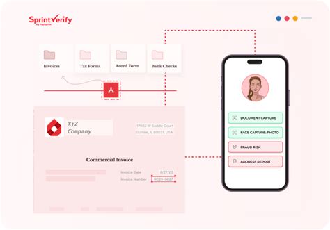 Ocr Api Ai Driven Ocr Software Api