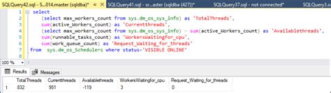 Who Is Using My Worker Threads SQL Server 2014 HADR Database