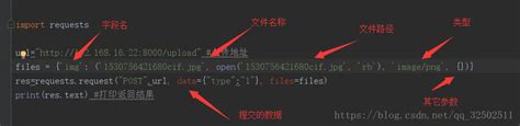 python request post上传文件常见要点 python