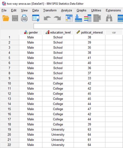 Two Way Anova Spss Part 5 Youtube Riset