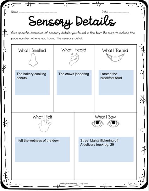 Visualizing When Reading Ashleighs Education Journey Worksheets Library