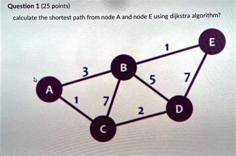 Question Points Calculate The Shortest Path From Node A To Node