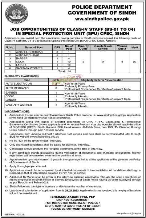 Special Protection Unit SPU Sindh Police Jobs 2023 Class IV Staff