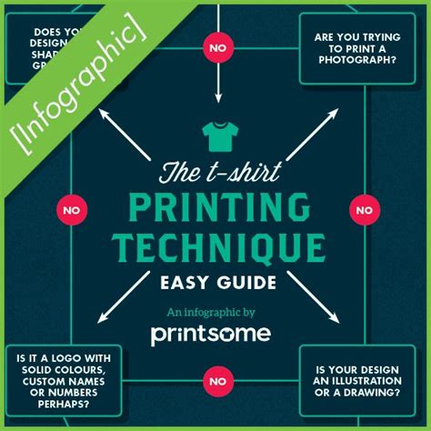 T Shirt Printing Techniques With Infographic Tshirt Factory