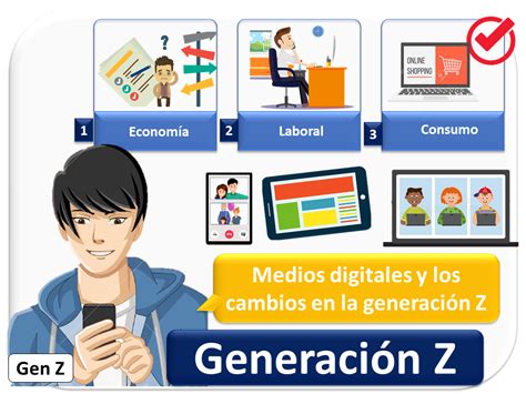 Generaci N Z Economipedia
