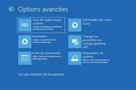 Packard Bell résoudre le problème de démarrage Windows