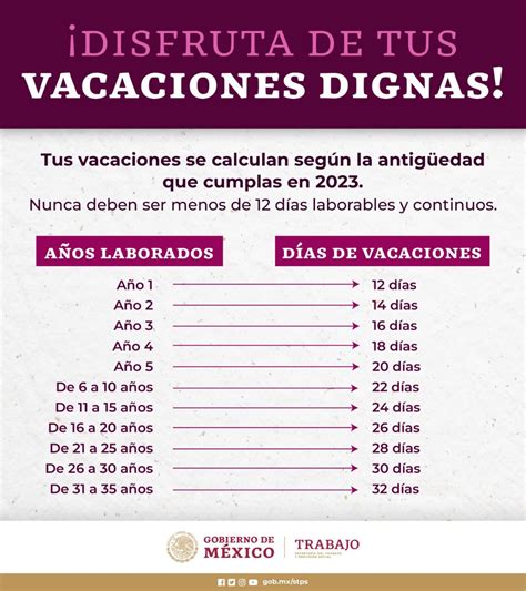 Dias De Vaciones 2024 Julie Margaux