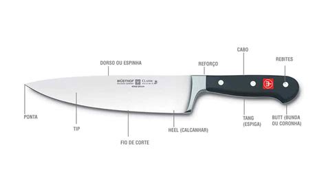 Como Cuidar Da Sua Faca De Chef Desejo Luxo