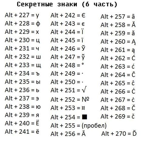 Tip 105 Alt Code Reference Sheet Artofit