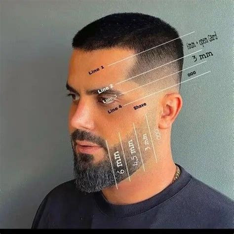 Beard Fade Stages Formas De Barba Como Recortar La Barba Recortes De