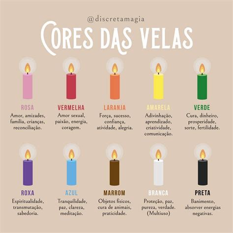 O Que Significa Cada Cor Das Velas