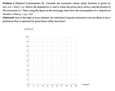 solved consider the consumer whose utility function is given