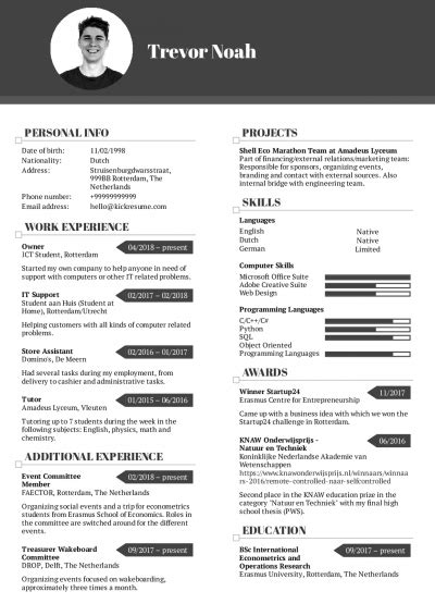 Apa Itu Portofolio Manfaatnya Contoh Dan Bedanya Dengan Cv Riset