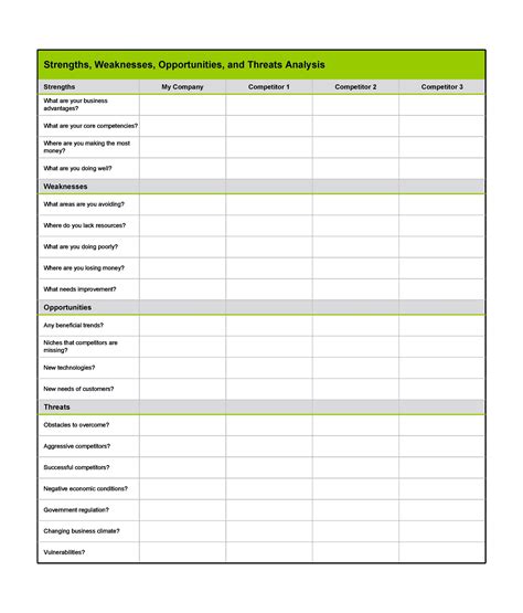 40 Free Competitor Analysis Templates Excel Word