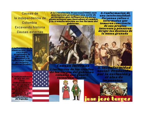Causas De La Independencia Pendencia De Colombia Excavando Historia