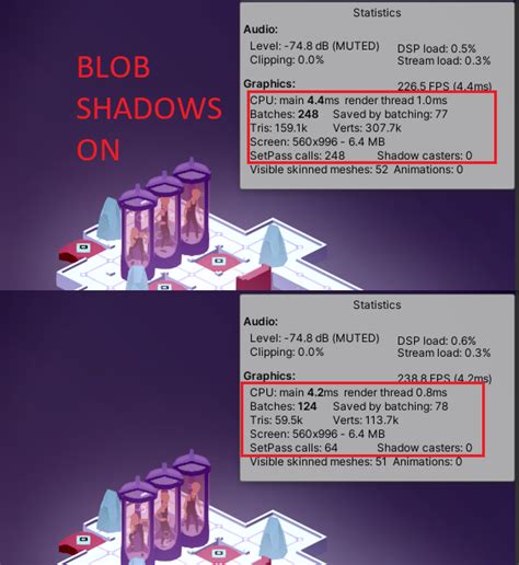 unity blob shadow projector massive tris amount why questions and answers unity discussions