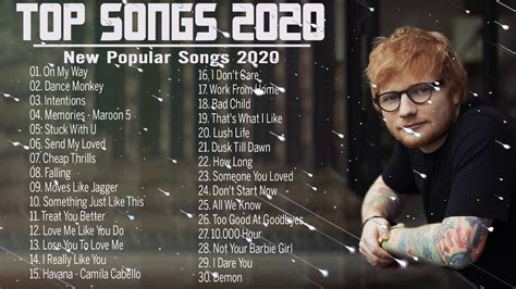 M Sica Pop En Ingl S Las Mejores Canciones Pop En Ingl S