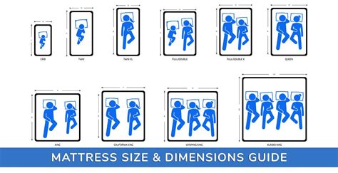 Mattress Size Dimensions Chart Mattress Size Chart And Dimensions Guide