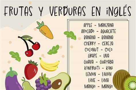 Lista De Frutas Y Verduras