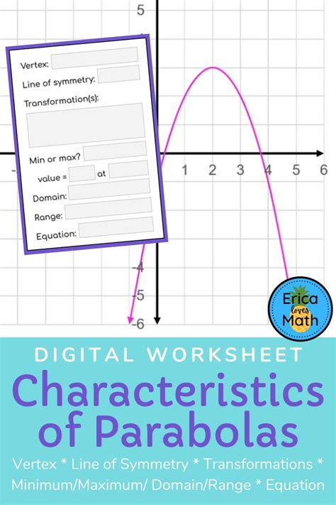 Characteristics Of Parabolas Worksheet