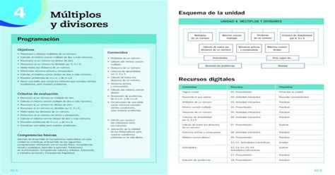Múltiplos y divisores UNIDAD 4 MÚLTIPLOS Y DIVISORES PDF