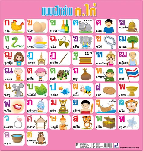 อลบม 97 ภาพพนหลง ภาพ ระบายส ก ไก ถง ฮ นก ฮก ครบถวน