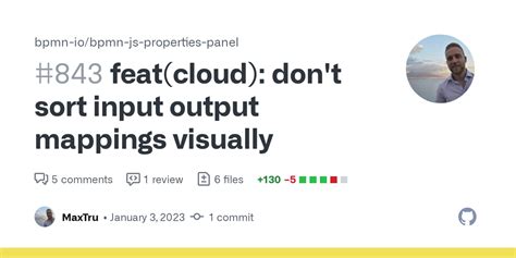 Feat Cloud Don T Sort Input Output Mappings Visually By Maxtru Pull