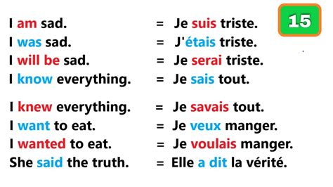 Phrases Simples Pour Apprendre L Anglais Facilement Partie 15 Easy