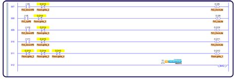 4 floor elevator project with plc ladder logic part 2 the engineering projects