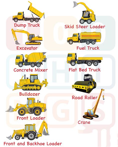 Heavy Machinery List At Thomas Villarreal Blog