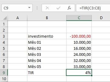 Calcular A Tir No Excel