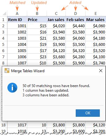Hướng dẫn Excel VLOOKUP dành cho người mới bắt đầu với các ví dụ về