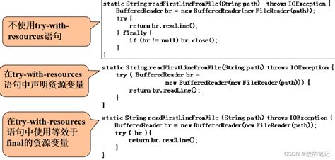 java异常处理 java exception catch 异常处理 csdn博客
