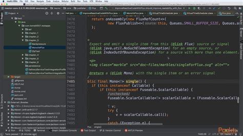 Hands On Reactive Programming With Spring 5 0 Exploring Mono And Flux