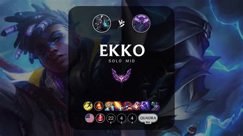 Ekko Mid Vs Kassadin NA Master Patch 14 8 YouTube