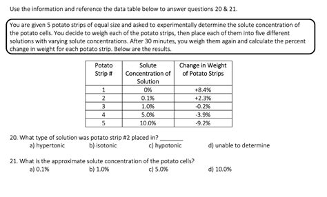solved use the information and reference the data table