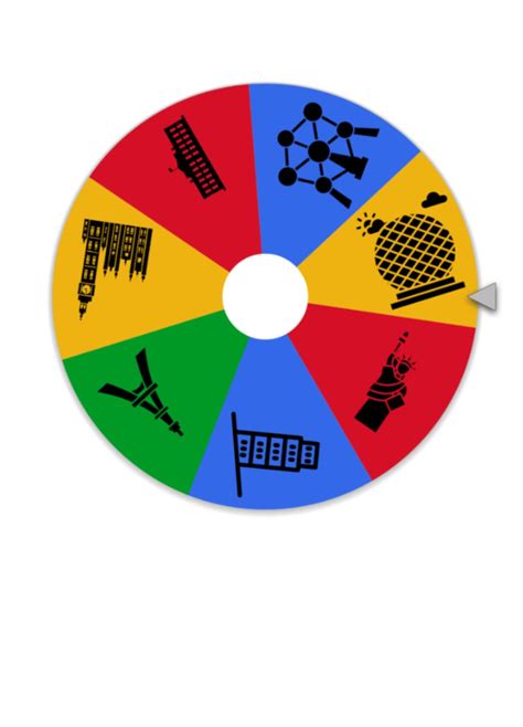 Wheel Of Names In De Klas Wiel Van Namen Docentenbijscholing