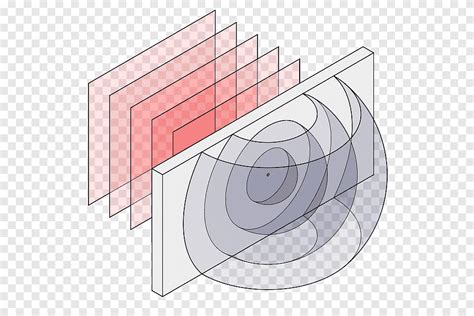 Diffraction de la lumière Expérience à double fente Interférence des