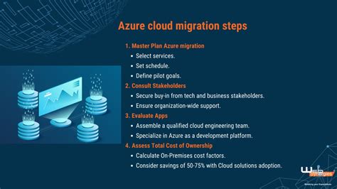 PPT How To Plan A Successful Microsoft Azure Migration Strategy