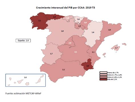 La AIReF publica la estimación del PIB por CCAA en el tercer trimestre