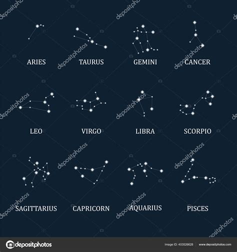 Zodiac Constellation Signs Astrological Horoscope And Stars Signs