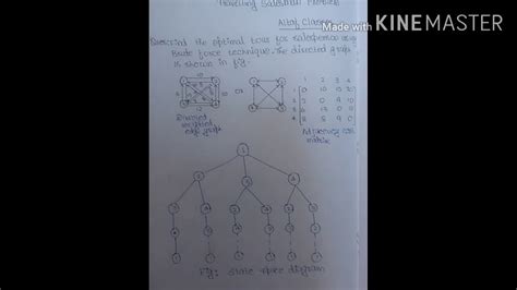 algorithm daa travelling salesman problem tsp in easy way part 01 vtu youtube