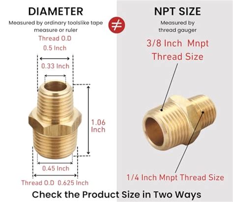 Snapklik T Tanya Hardware Inch Npt Male X Inch Npt Male