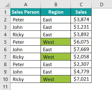 Conditional Formatting In Excel How To Use Copy Examples
