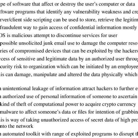 pdf survey on wireless network security